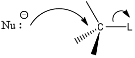 SN2 Step 2 (Instructor) – Teach the Mechanism